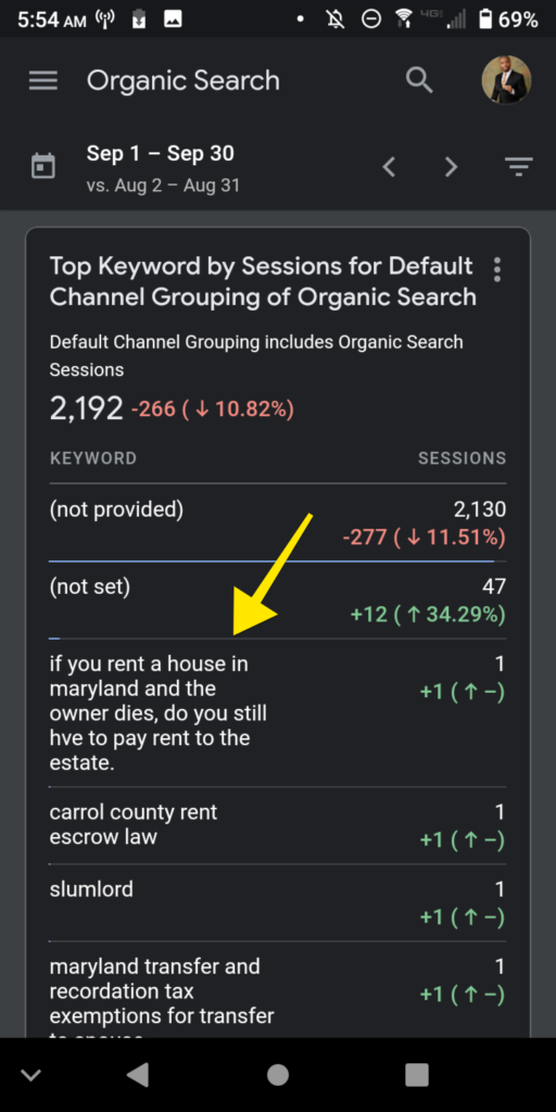 If A Landlord Dies Do Tenants Have To Pay Rent To The Estate The Pendergraft Firm LLC if-a-landlord-dies-do-tenants-have-to-pay-rent-to-the-estate-the-pendergraft-firm-llc